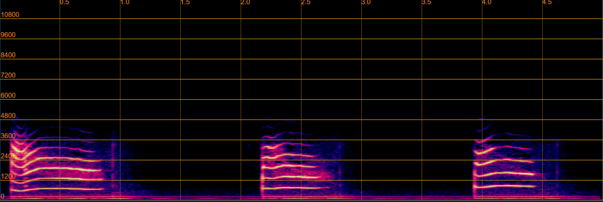 UniFlow-Audio: Unified Flow Matching for Audio Generation from Omni-Modalities