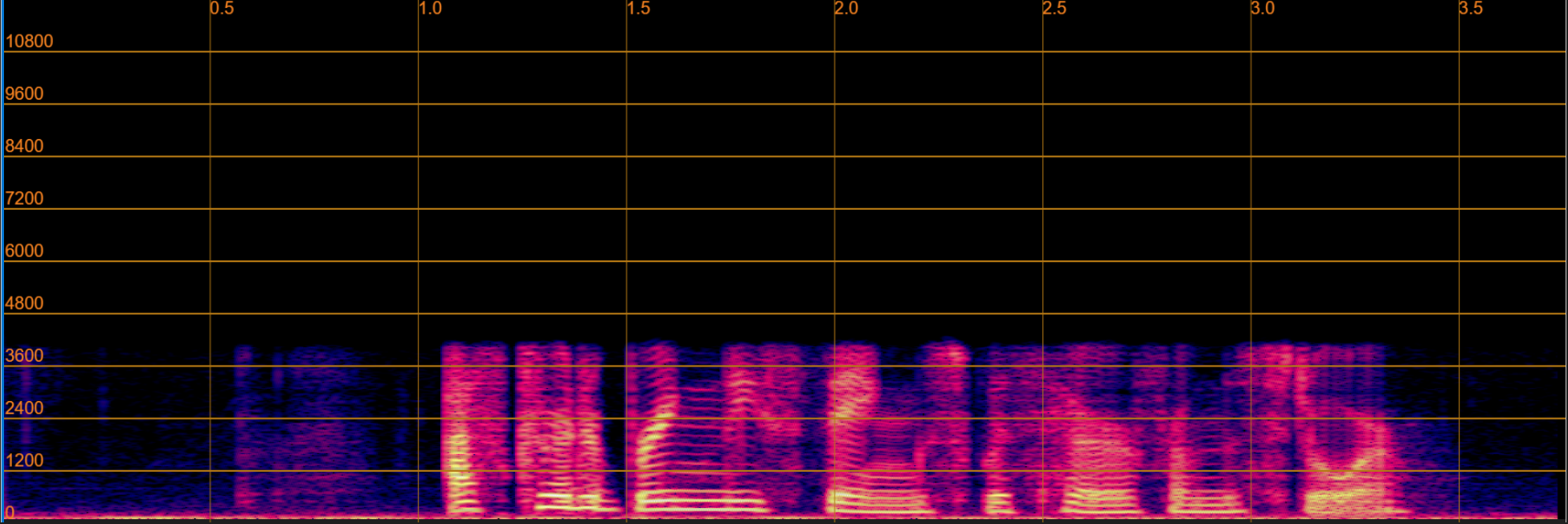 UniFlow-Audio: Unified Flow Matching for Audio Generation from Omni-Modalities